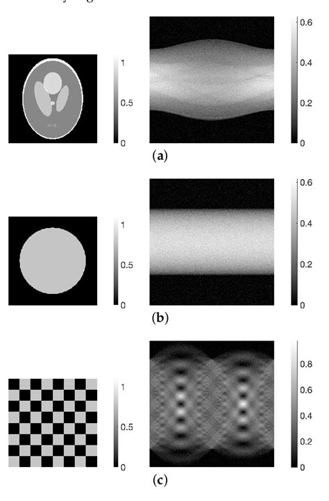 Figure From Iterative Tomographic Image Reconstruction Algorithm Based On Extended Power