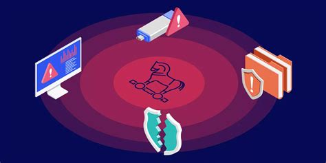 How Teamviewer Helps You Move Fast Without Compromising Security Teamviewer