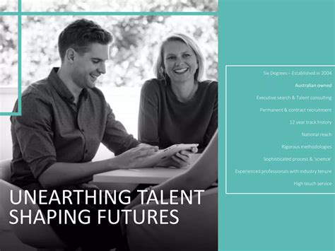 Group Capability Statement Smc Pptx