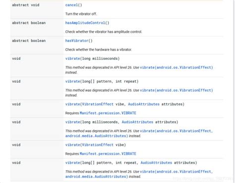 android 点击震动 android 使用vibrator服务实现点击按钮带有震动效果 csdn博客