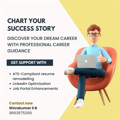 Mohammed Azharuddin Posted On Linkedin