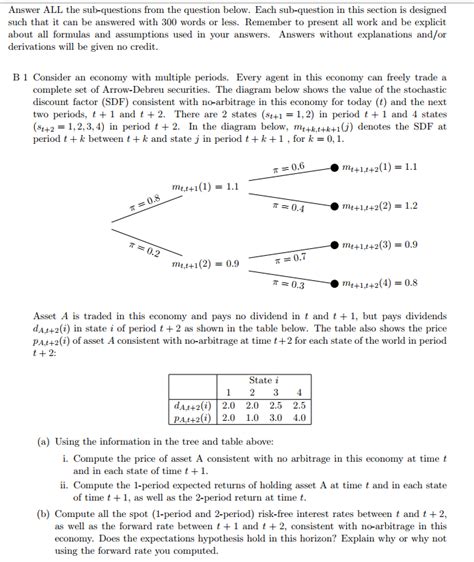 Solved Answer ALL The Sub Questions From The Question Below Chegg Com