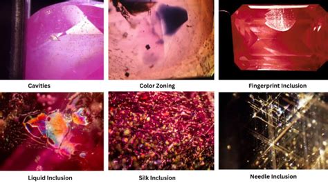 A Complete Guide To Corundum Gemstones Precious Earth