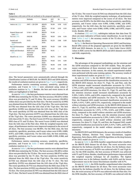 Improving Brain Tumor Classification Performance With An Effective