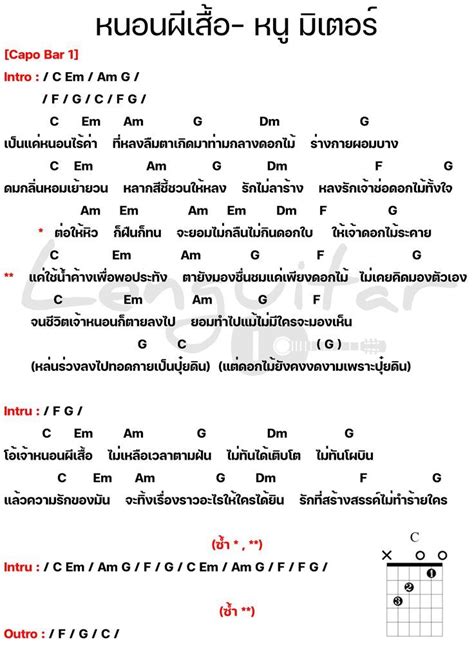 คอร์ดเพลง Artofit