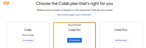 Google Colab Everything You Need To Know Geekflare