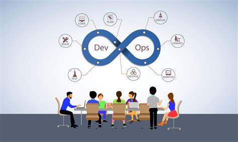 Bridging The Gap The Essential Role Of Collaboration In Devops Success