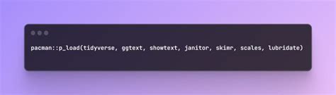 Loukas Theodosiou Phd On Linkedin Rstats Datascience Codinglife