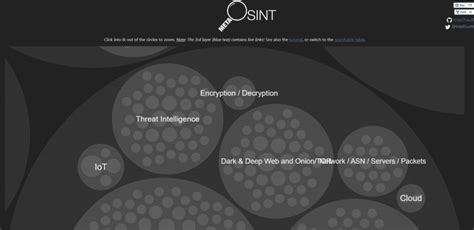 Scott Small Posted On Linkedin