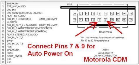 Cdm Programming Cable Pinout A Complete Guide