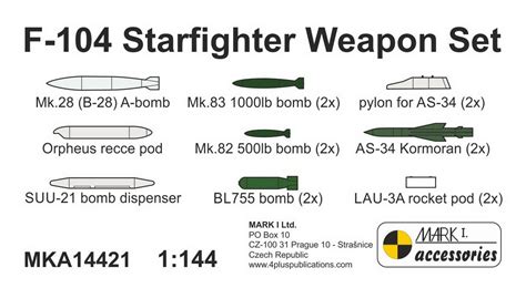 Mka14421 F 104 Starfighter Weapon Set