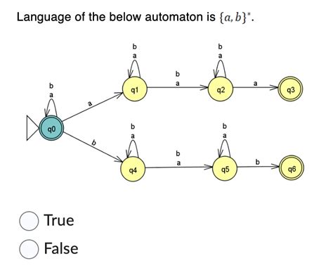Solved Language Of The Below Automaton Is Ab Truefalse