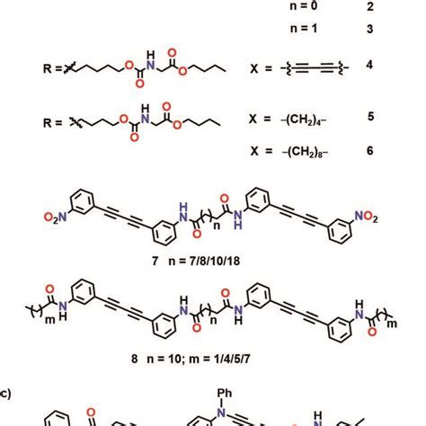 A Two Step Topochemical 14 Polymerization Of Bisdiacetylene Based