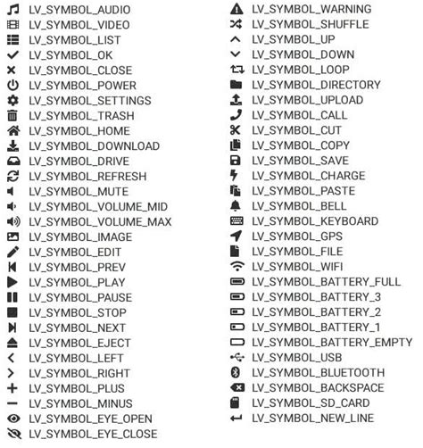 Como Fazer Uma Tela De Login LVGL