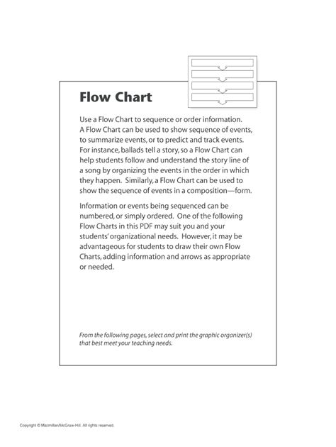 Solving Triangles Flow Chart At Linda Aucoin Blog
