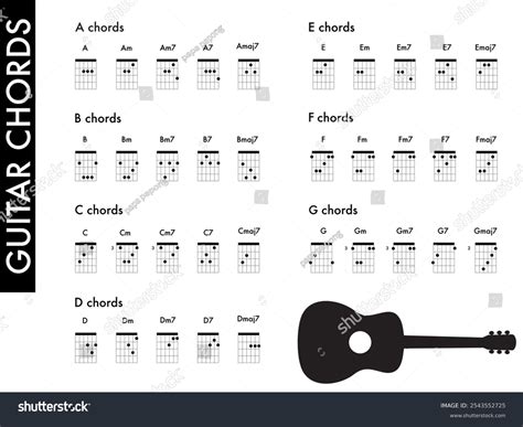 Guitar Chords Music Sheet Chart Major Stock Vector Royalty Free 2543552725 Shutterstock