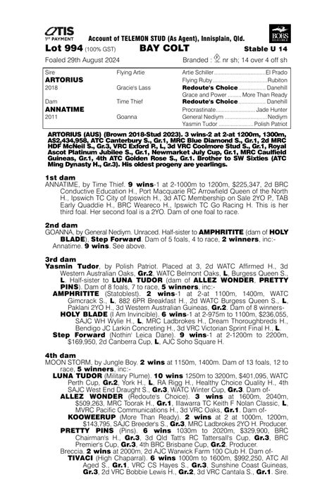 2026 Gold Coast Yearling Sale Lot 994 Artorius Aus Annatime Aus