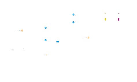 Heuft Profiler Production Data Acquisition Beverages Processing