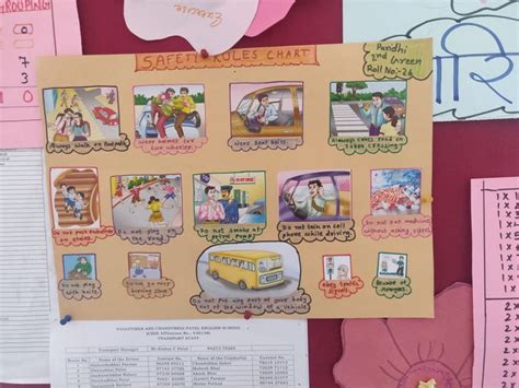 Safety Rules Chart Safety Rules At School Safety Rules School Safety