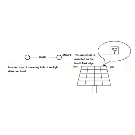 Tg009 X Single Axis Automatic Solar Tracking Tracker Controller Remote Controls2 Fruugo Uk