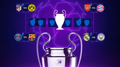 Definen Cruces Para Cuartos De Final En La Champions League Espn