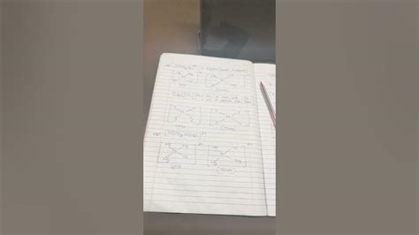 Example Of Geometrical Isomerism Of Monodentate Ligands Of Topic Stereo
