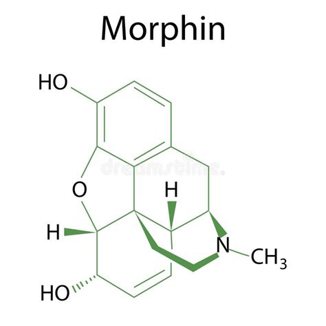 Morphine In Flat Style Flat Illustration With Morphine For Medical
