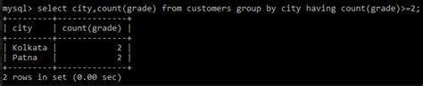 SQL Having Clause Example SQL Having Tutorial Nuffing Com