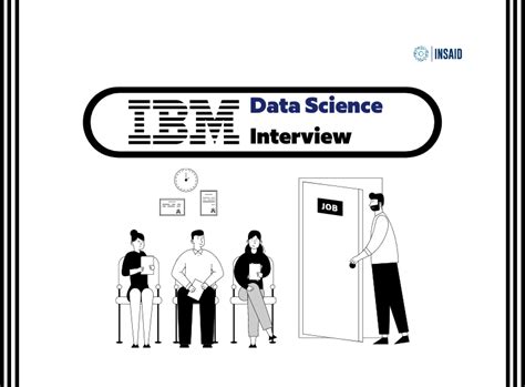 IBM Data Scientist Interview Accredian Blog IBM Data Scientist Interview Accredian Blog
