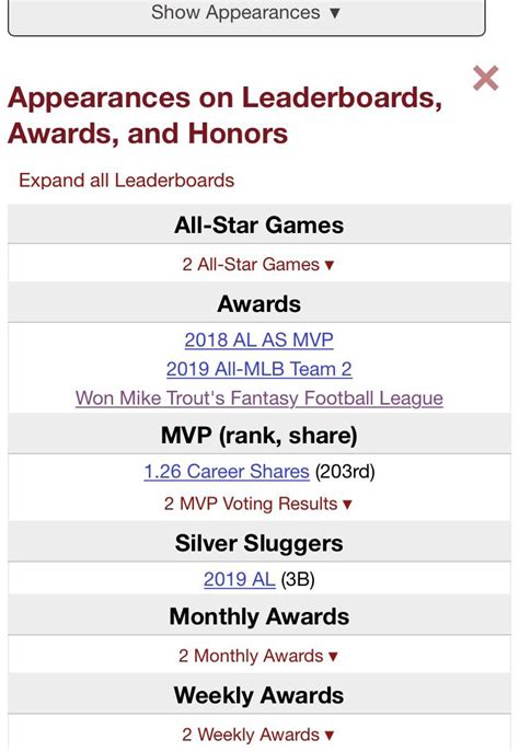 194 Best Baseball Reference Images On Pholder Baseball Baseballcards