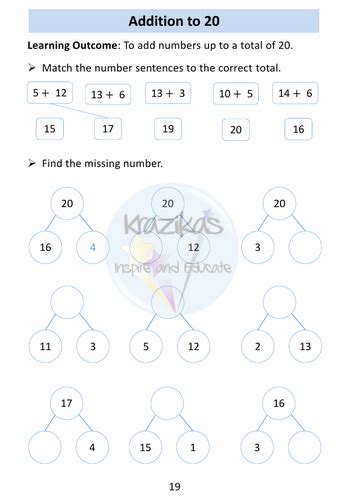 Aqa Entry Level 1 Maths Addition Powerpoint Lesson And Workbook