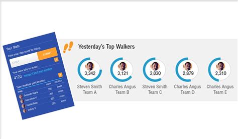 Learning Solutions Go Beyond Badges And Leaderboards 5 Examples Of