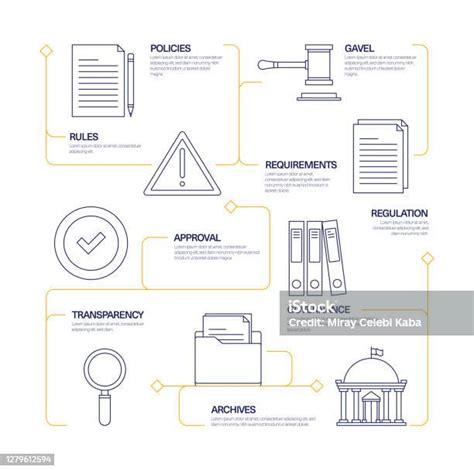 규정 준수 현대 라인 스타일 인포그래픽 템플릿 워크플로 프로세스 차트 법에 대한 스톡 벡터 아트 및 기타 이미지 법 사법 제도 선 아이콘 Istock