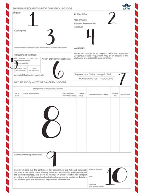 Cosè La Shippers Declaration