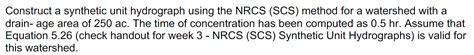 Solved Construct A Synthetic Unit Hydrograph Using The Nrcs