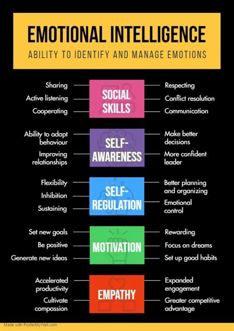 Sade Nelson Posted On Linkedin