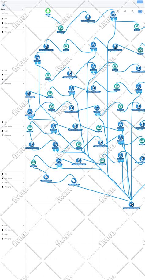 Setup Flowtrack Workflow Automation And Integration Gohighlevel Workflows By Proficientmv Fiverr