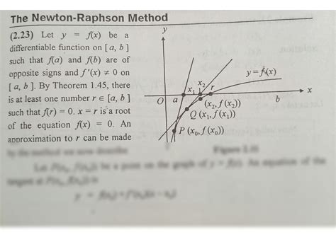 11 Highly Instructive Examples For The Newton Raphson Method Okzaa