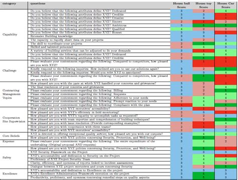 R Borders Do Not Display In A Conditional Formatted Kableextra