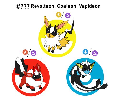 Eevee Convergent Skunkee And Its Three Evolved Forms R Fakemon
