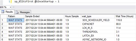4 Free Things To Do With A Slow SQL Server Brent Ozar Unlimited