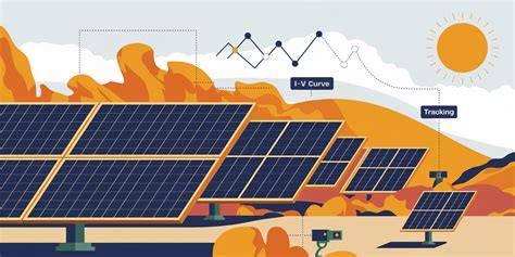 Mppt Como Otimizar A Geração Solar Com Algoritmos Inteligentes Meu Mppt Como Otimizar A Geração Solar Com Algoritmos Inteligentes Meu