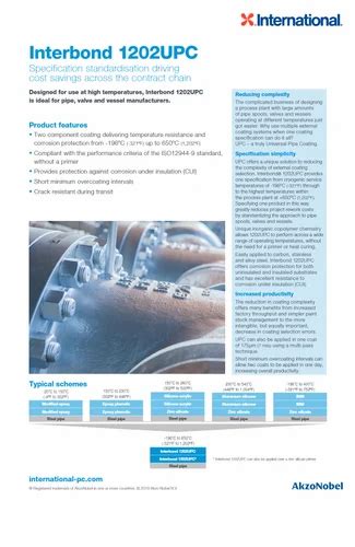 Interbond 1202upc Inorganic Copolymer Metallic Grey At ₹ 5000 Litre In