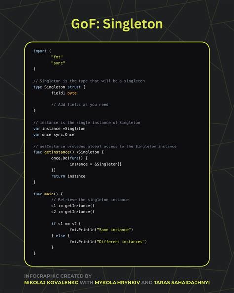 Go Golang Gof Singleton Nikolaj Kovalenko 13 Comments