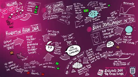 Nathan Cranney Posted On Linkedin