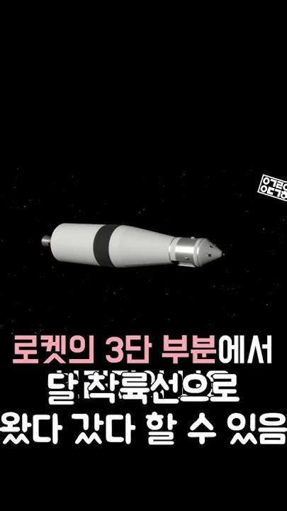 믿기지 않는 50년 전 우주 도킹 기술 Youtube