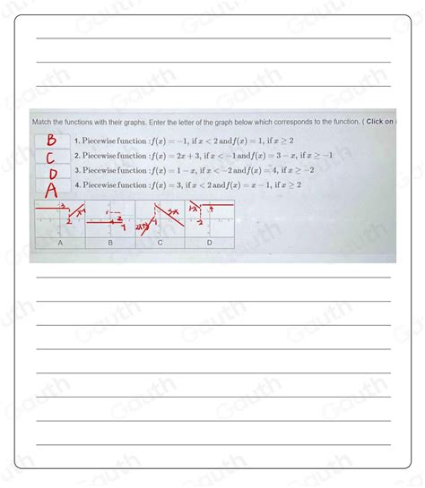 solved match the functions with their graphs enter the letter of the