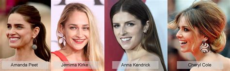 Celebrity Button Nose