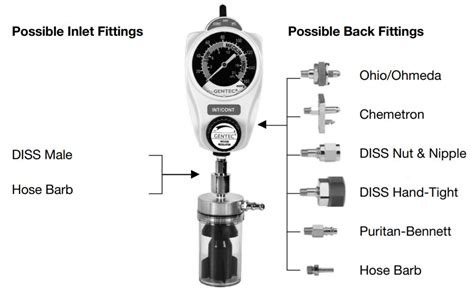 Genstar Technologies Co 881vr 300 Ch C Regulator Suction Cont Int