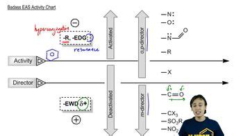 P Xylene Undergoes Nitration Much Faster Than Benzene Use Resona Channels For Pearson